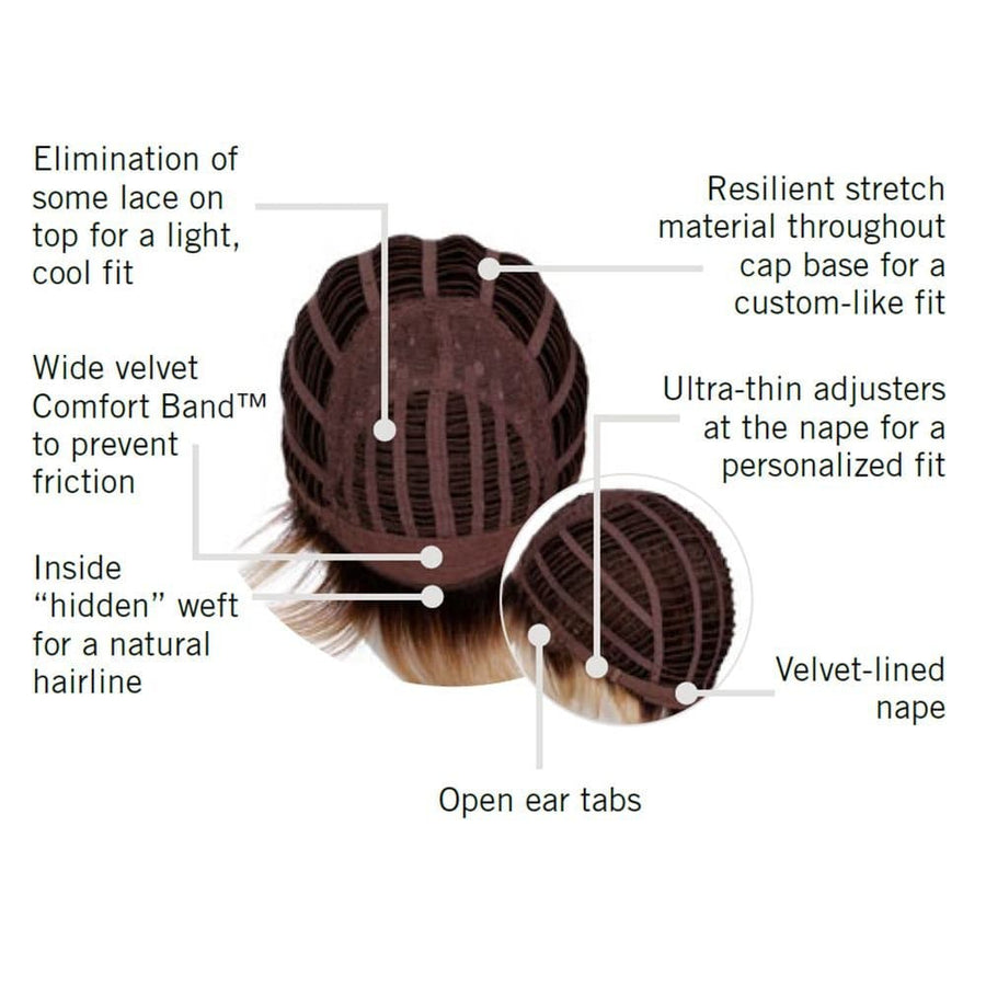 Explore the Allure Wig by Hairdo - SS25 ROOTED GINGER BLONDE / AVERAGE ...